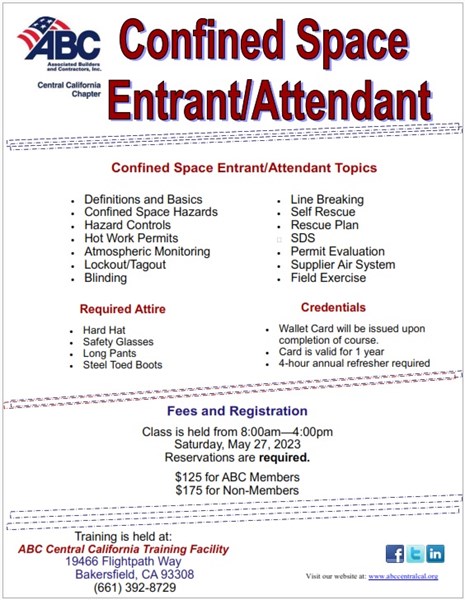 Confined Space Training